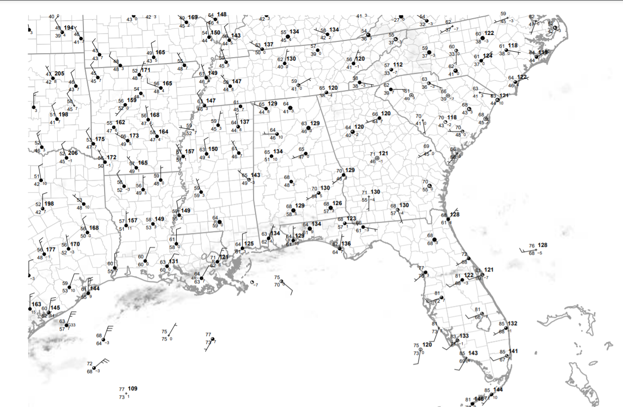 Checkpoint - Hand Analysis • Weather Academy