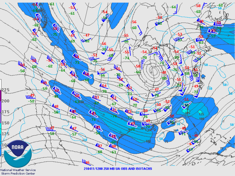 Upper-Level - Wind | Weather Academy